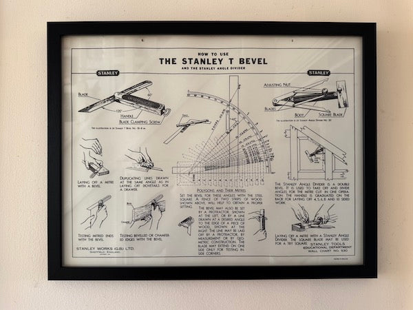 Stanley T Bevel Wall Chart (Framed) – Moody Mabel