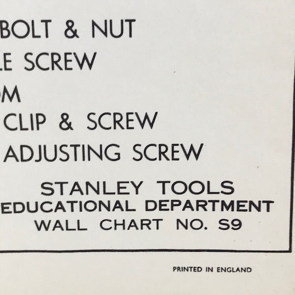 Stanley Planes 1951 Wall Chart S9 – Moody Mabel