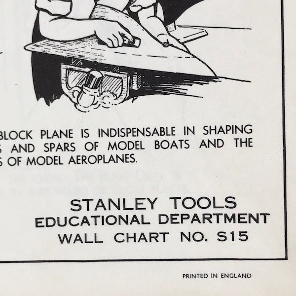 How to use the Stanley Block Plane Wall Chart S15 1951 – Moody Mabel
