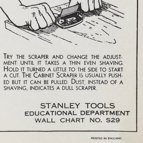 How to use the Stanley Cabinet Scraper 1951 Wall Chart S29 – Moody Mabel