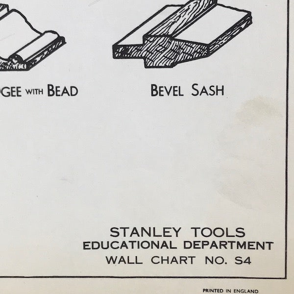 Stanley Common Cuts in Wood 1951 Wall Chart S4 – Moody Mabel