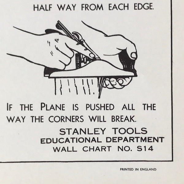 How to use the Stanley Plane 1951 Wall Chart S14 – Moody Mabel