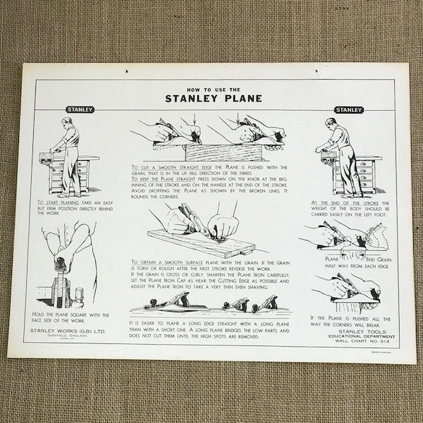 How to use the Stanley Plane 1951 Wall Chart S14 – Moody Mabel